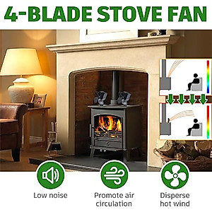 KIAASDSY 4-blade Heat Powered Wood Stove Fan, Fireplace Fan - Indoor Warm Air Circulation (1 set of 2)
