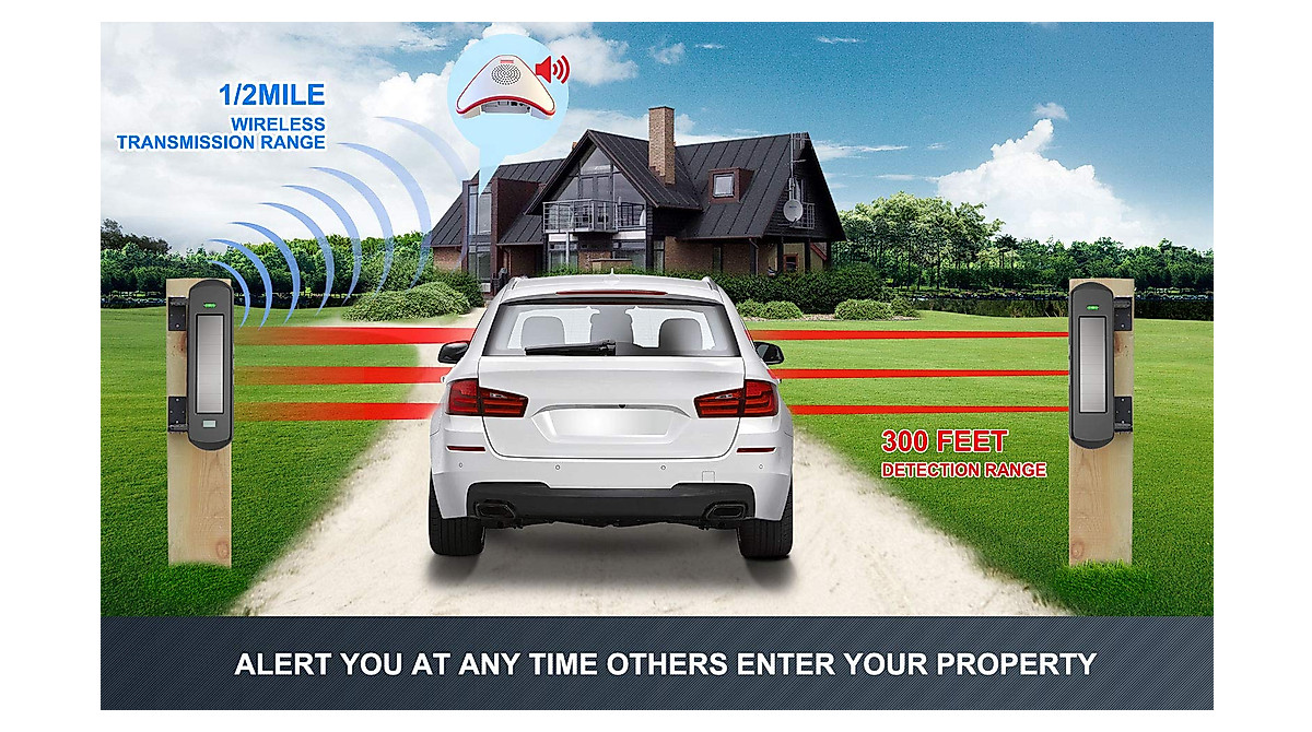 HTZSAFE Solar Wireless Driveway Alarm System - Long Range Security