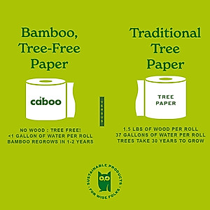 Caboo Tree Free Dinner Napkins - 4 Packs of 150, 600 Total Paper Napkins, Sustainable and Disposable White Napkin