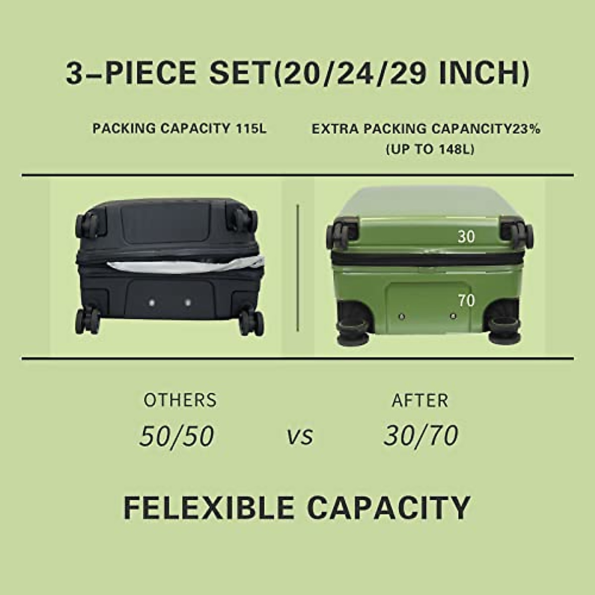 VERAGE Freeland 3 Piece Luggage Sets with X-Large Spinner Wheels, Expandable Hardshell Luggage Sets, Travel Suitcase Set TSA Approved (20/24/29-Inch, Green)