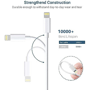Marchpower MFi Certified iPhone Charger Cable Lightning Cable 3Pack 3FT 6FT 9FT Long iPhone USB A Charging Cord Compatible with iPhone 14 13 12 11 XS Max XR X 8 7 6S 6 Plus SE 5S 5C 5 iPad White