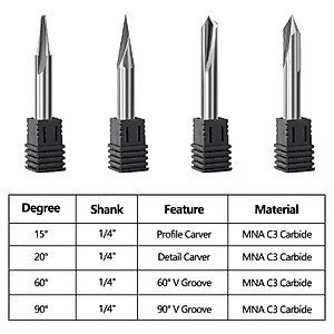 MNA Engraving CNC Wood Carving Router Bit Set, 4 Piece, 1/4" Shank, Soild Carbide 15° 20° 60° 90° V Groove Bit. for CNC or Wood Router, MNA Industrial Grade.