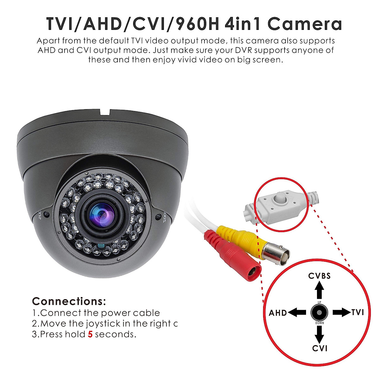 5MP 4MP Dome Super Hybrid Security Camera HD-TVI/CVI/AHD/960H CCTV Surveillance Security Camera 2.8-12mm Varifocal Lens Outdoor/Indoor 98ft IR Waterproof Day&Night Vision Dome Camera(Gray)