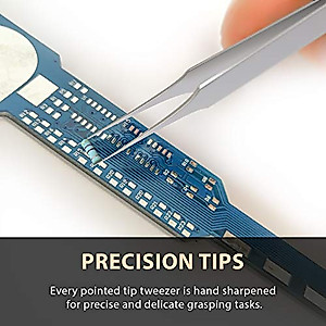 Ingrown Hair Tweezers | Pointed Tip | Precision Stainless Steel | Extra Sharp and Perfectly Aligned for Ingrown Hair Treatment & Splinter Removal For Men and Women | By Tweezees