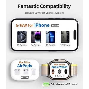 KU XIU Foldable Magnetic Wireless Charger, Aluminum Alloy 3 in 1 Charging Station for Apple, Fast Mag-Safe Charger Stand for iPhone 15 14 13 12 Pro/Max/Plus, for AirPods 3/2/Pro,5W for iWatch-Gray