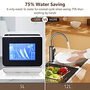 Agrestem Portable Dishwasher,Countertop Dishwasher with Water Tank, Dual Sprays,5 Programs,149℉ High Temp & Air Dry, Mini Dishwasher for RVs & Apartments