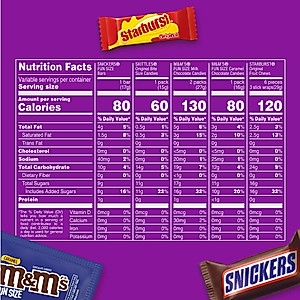 M&M'S Milk Chocolate, M&M'S Caramel, SNICKERS, SKITTLES & STARBURST Individually Wrapped Bulk Variety Pack Candy Assortment, 45.69 oz, 90 Pieces Bag