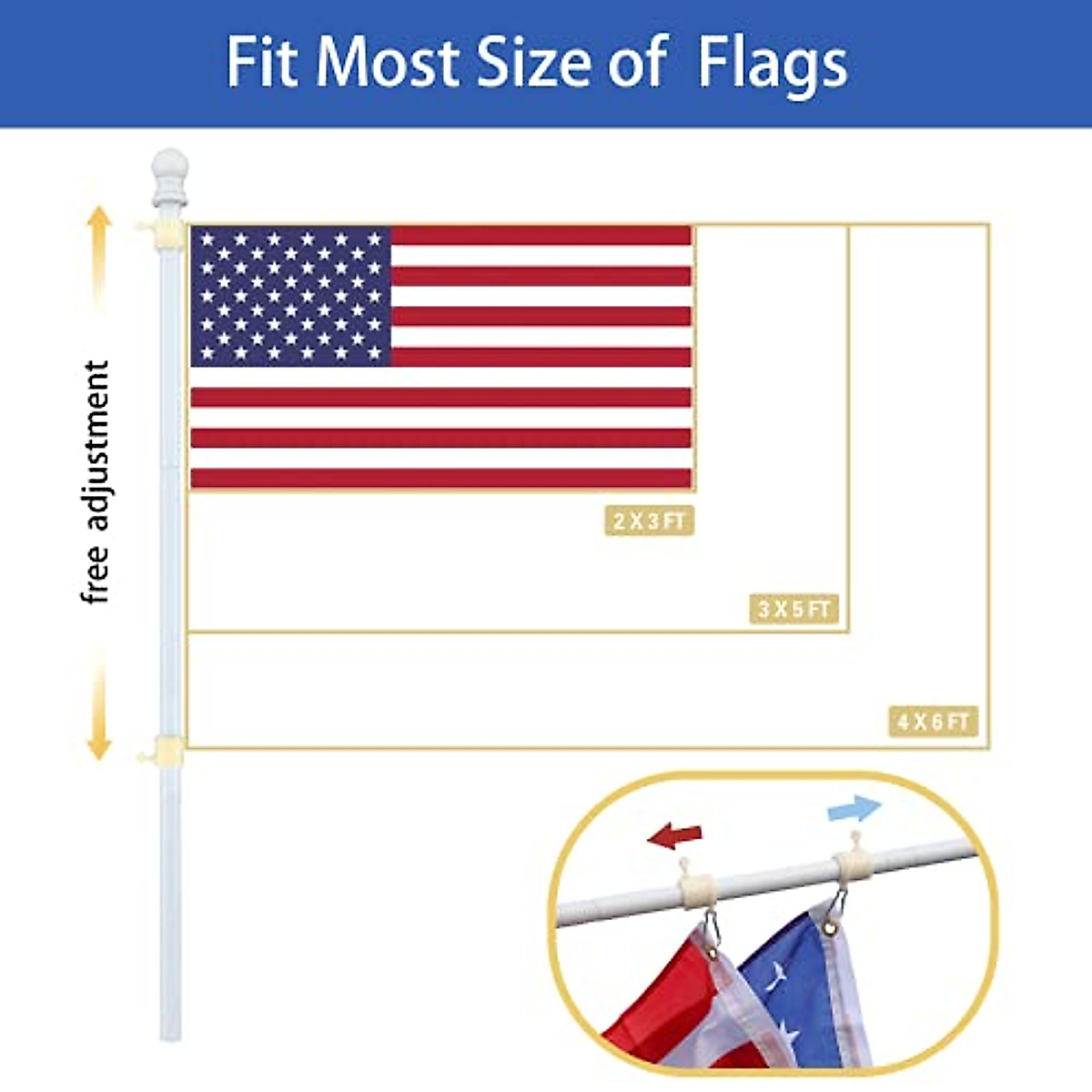 Flag Poles for Outside House - 5ft Tangle Free Flag Pole for House with Holder Bracket,Stainless Steel Flag Pole Kit for 3x5 American Flag,White Flagpoles Residential for Outdoor Porch Truck Boat