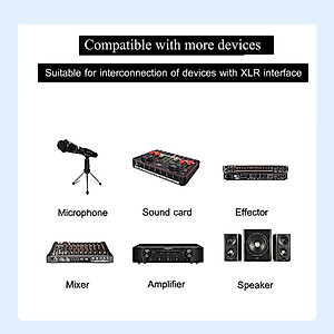 Monosaudio 17AWG Audiophile XLR Cables OFC Silver Plated Pair Female to Male Balanced Interconnect Cable Signal Cord Speaker Cables for Audio,Speakers,Subwoofers,Turntable,Amplifier,DAC(0.5M/1.6Ft)