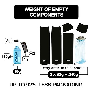 men-ü High-Performance Shaving Cream w/UP TO 165 SHAVES, mens shaving cream with Long Lasting/Ultra-Concentrate Formula with Tea Tree oil/Lubricants & Moisturisers, shaving cream mens 3.3 fl oz.…