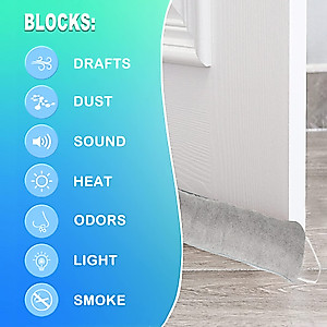 Upgraded Door Draft Stopper 35 inch- Weighted Under Door Noise Blocker Door Draft Stopper- Energy Saving Wheather Proof Strip Draft Guard for Doors and Windows with Hook Tape.