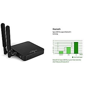 Ugoos AM6B Plus TV Box Amlogic S922X-J Android 9.0 DDR4 4GB RAM 32GB ROM WiFi6 1000M Ethernet USB 3.0 BT5.0 4K H.265 HDR TV Box