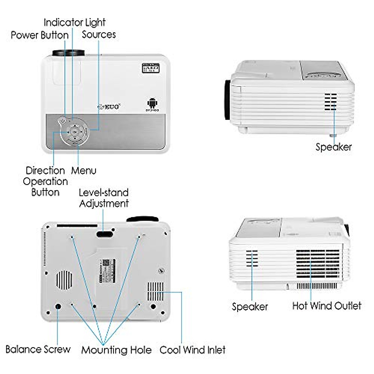 7500 Lumen Native 1080P Full HD Daytime Projector with Keystone Correction & Zoom, 200" Outdoor Movie Smart Projector Compatible with iOS/Android/TV Stick/PS5/DVD