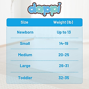 Dappi Waterproof 100% Nylon Diaper Pants, White, Small (2 Count)
