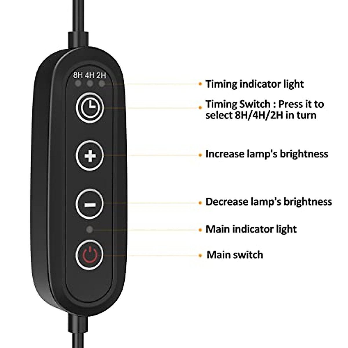 Makmzoon Reptile Heat Lamp, UVA UVB Turtle Light Bulb*2 Reptile Light Fixture with 360° Rotatable Hose and Timed Suitable for Turtle Reptile Plant (2 Pack 50w Bulb)
