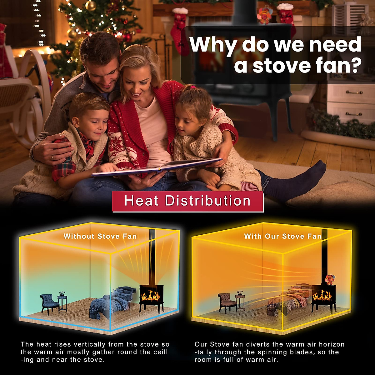 Avoeco Heat Powered Wood Stove Fan, Fireplace Fan for Wood Burning Stove, Red Blade, Circulating Warm Air, Heat Activated Fan for Wood Burning/Gas/Pellet/Log Burner/Fireplace, Wood Stove Accessories