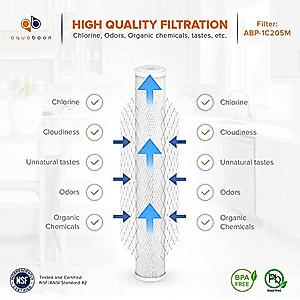 Aquaboon Premium 20 x 2.5 inch 5 Micron | Whole House Carbon Water Filter Replacement | Universal Coconut Shell Cartridge for Whole Home | 4 Pack