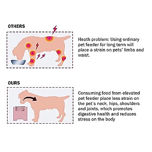 PawHut 23" Modern Decorative Dog Bone Wooden Heavy Duty Pet Food Bowl Elevated Feeding Station - White