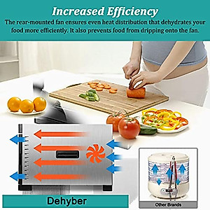 Dehyber Upgraded Dehydrators for Food and Jerky(67 Recipes),8 Stainless Steel Trays Dryer Machine with 24H Adjustable Timer and Temperature Control,Dehydrator for Meat Beef Herb Fruit Vegetable Nut Dog Treats-Overheating Protection 700W