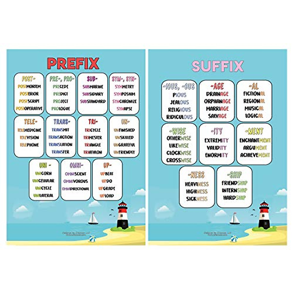 Creanoso Delightful Primary English Educational Learning Posters (24-Pack) - Premium Quality Gift Ideas for Children, Teens, & Adults for All Occasions - Stocking Stuffers Party Favor & Giveaways