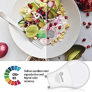 CFMASTER GU24 Led Light Bulb, 9W(100W Equivalent), 5000K Daylight, A19 Shape GU24 Light Bulb, 800 Lumens GU24 Led Bulb, CRI 85, Non-Dimmable ETL Listed(2-Pack)