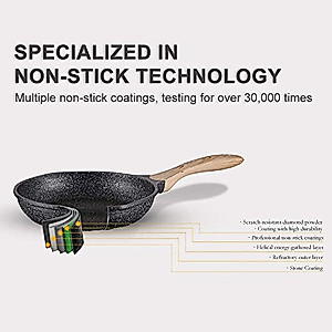 JEETEE Pots and Pans Set Nonstick, Induction Granite Coating Cookware Sets 4 Pieces with Frying Pan, Saucepan, PFOA Free, (Grey, 4pcs Cookware Set)