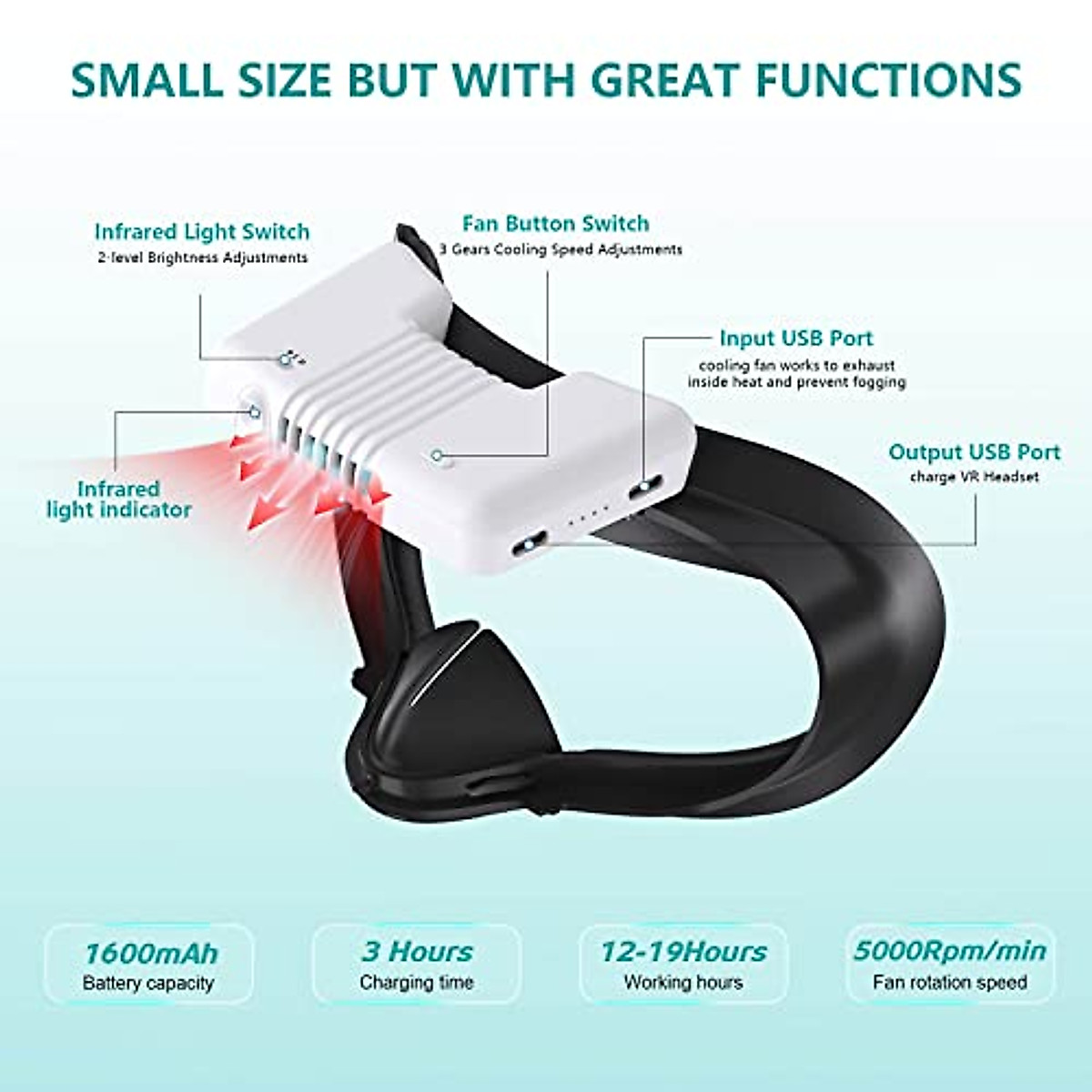 VR Face Pad for Oculus Quest 2, Upgraded Cooling Fan with 3 Cooling Speeds and 2-Brightness Tracking in Dark, Soft PU Face Cover Facial Interface for VR Accessories Fan Cooler with Charging Function