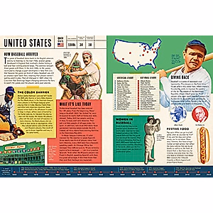 Baseball Around the World: How the World Plays the Game