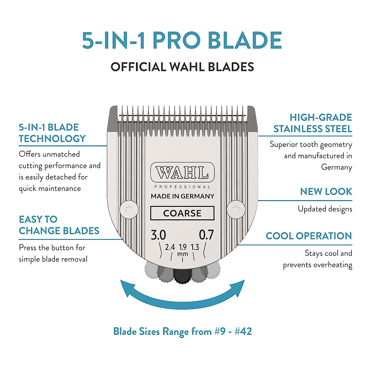 Wahl Professional Animal 5-in-1 Adjustable Blade Arco, Bravura, Chromado, Creativa, Figura, and Motion Pet, Dog, and Horse Clippers - Coarse (2179-401)