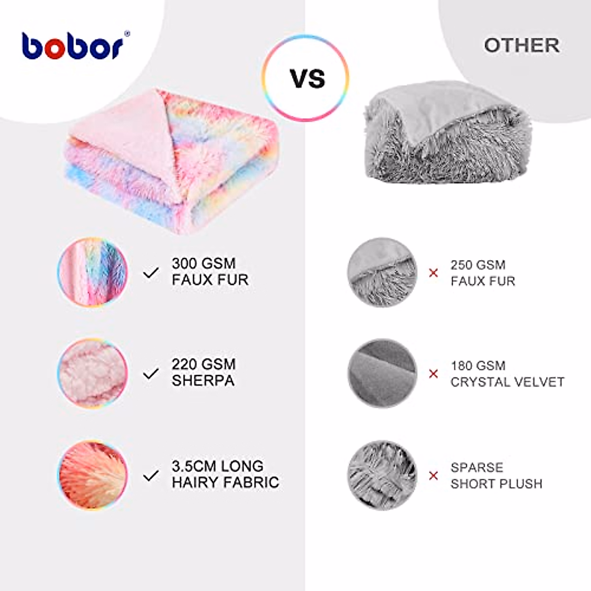 BOBOR Faux Fur Throw Blanket, Tie Dye Rainbow Sherpa Fleece Fluffy Blanket for Girls, Super Soft Fuzzy Plush Cozy Lightweight Decorative Blankets for Couch Sofa Bed (Rainbow, 59"x79")