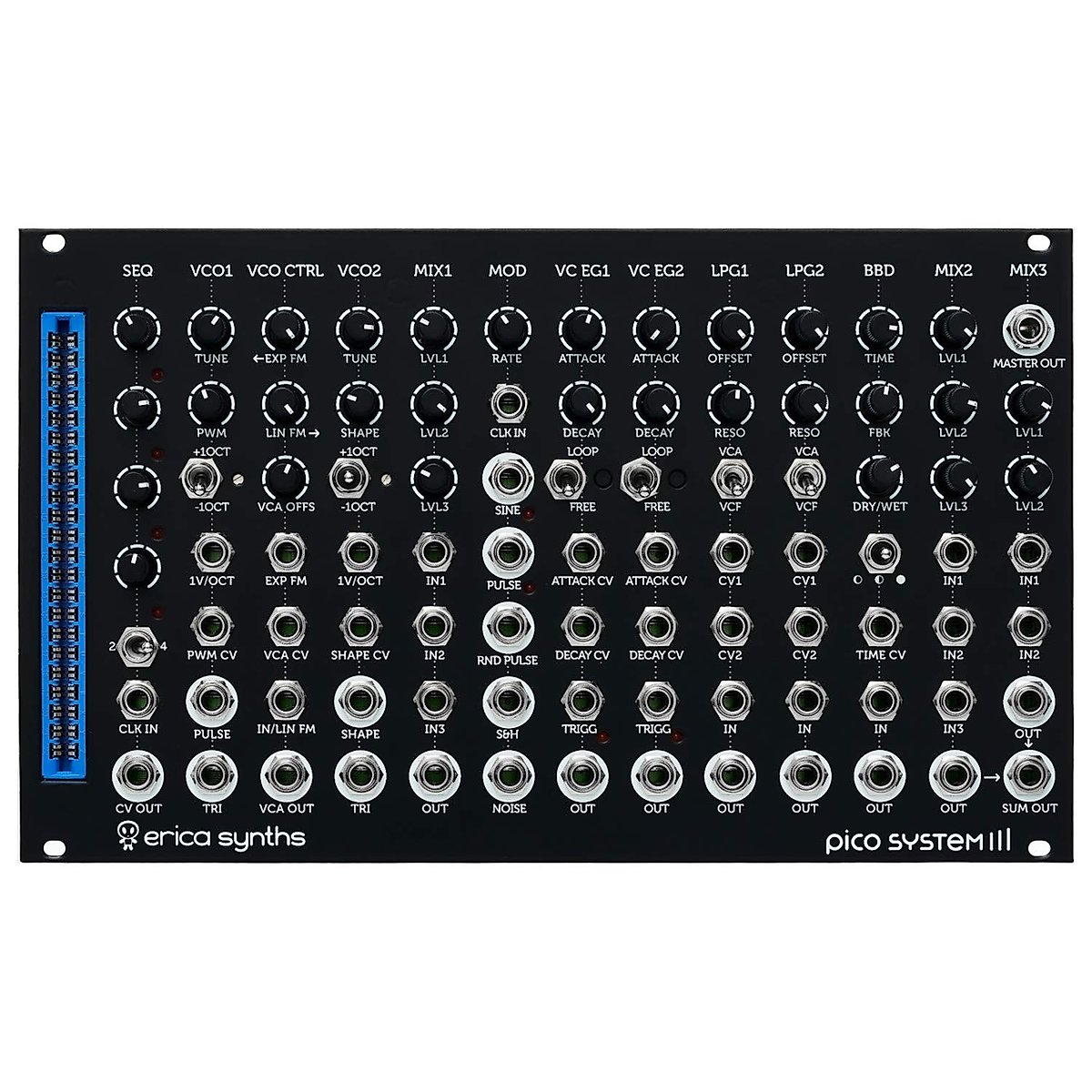 Erica Synths Pico System III Eurorack Synth Voice Module