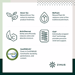 ZINUS 8 Inch Quilted Pocket Spring Mattress Bed-in-a-Box, Twin XL, White