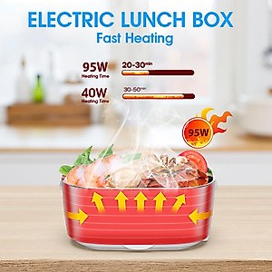 COROTC 60W Electric Lunch Box, 12V/24V/110V 3 In 1 Leak Proof Food Warmer Lunch Box For Car/Truck/Home/Office, 1.5L Portable Food Warmer With 304 Stainless Steel Tray, Fork, Spoon, Compartment