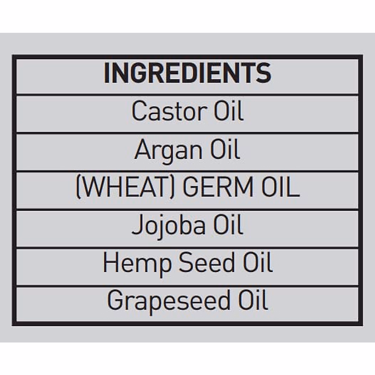 Twin Beards Natural Beard Growth Oil | Beard Oil for Men Growth | Beard Softener | Beard Conditioner for Men | Beard Growth Serum | Castor Oil & Tea Tree Oil 3 oz