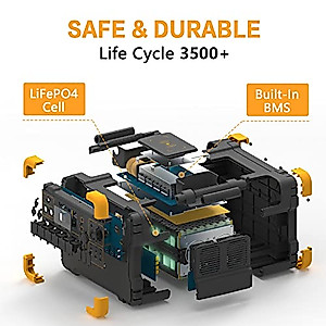 pecron Portable Power Station E2000LFP 1920Wh LiFePO4 Battery Backup Expandable to 8064Wh 6X2000W AC Outlets 1200W Max Solar Input Backup Power for Outdoors Camping Fishing Emergency