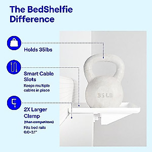 BedShelfie Bedside Shelf for Bed & Top Bunk- College Dorm Room Essentials, Loft Bed Accessories, Clip On Nightstand Snack Organizer, Floating Bed Side Table Tray Shelfie Caddy - Cable Catch, White