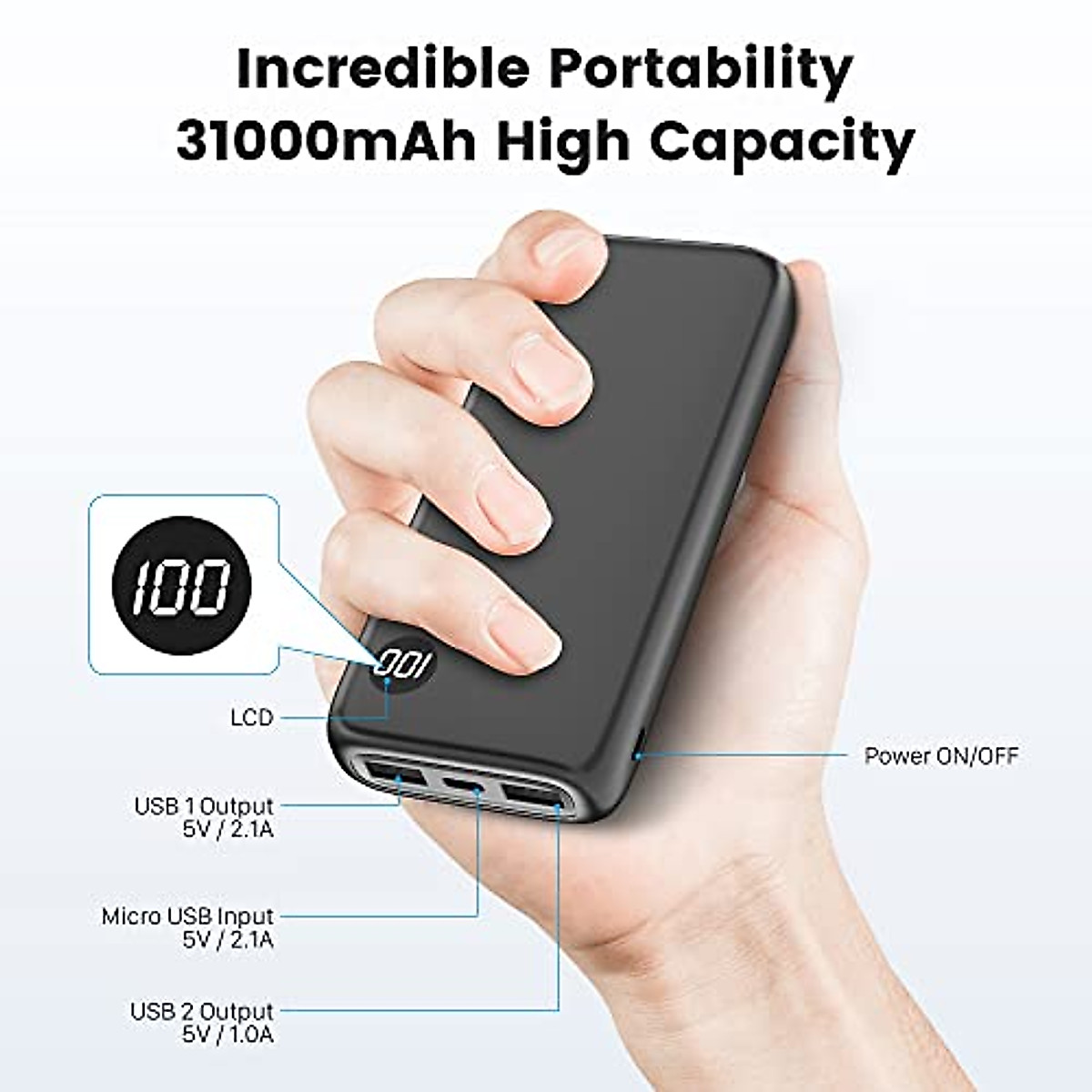 New 31000mAh Dual USB Portable Charger, LCD Display Power Bank with USB C Input Backup Charger for iPhone 6S 7 8 X XS XR 11 12 13, Galaxy S10 S21, Pixel 6 etc
