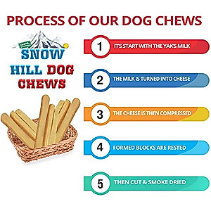 Snow Hill Yak Milk Golden Dog Chews Monster XXL 2 lbs Pack Long Lasting, Oder Gluten GMO Free Protein-Rich Fresh Yaky Cheese Bone Treat Improved Oral Health of Dogs - Himalayas, Nepal (2 lbs)