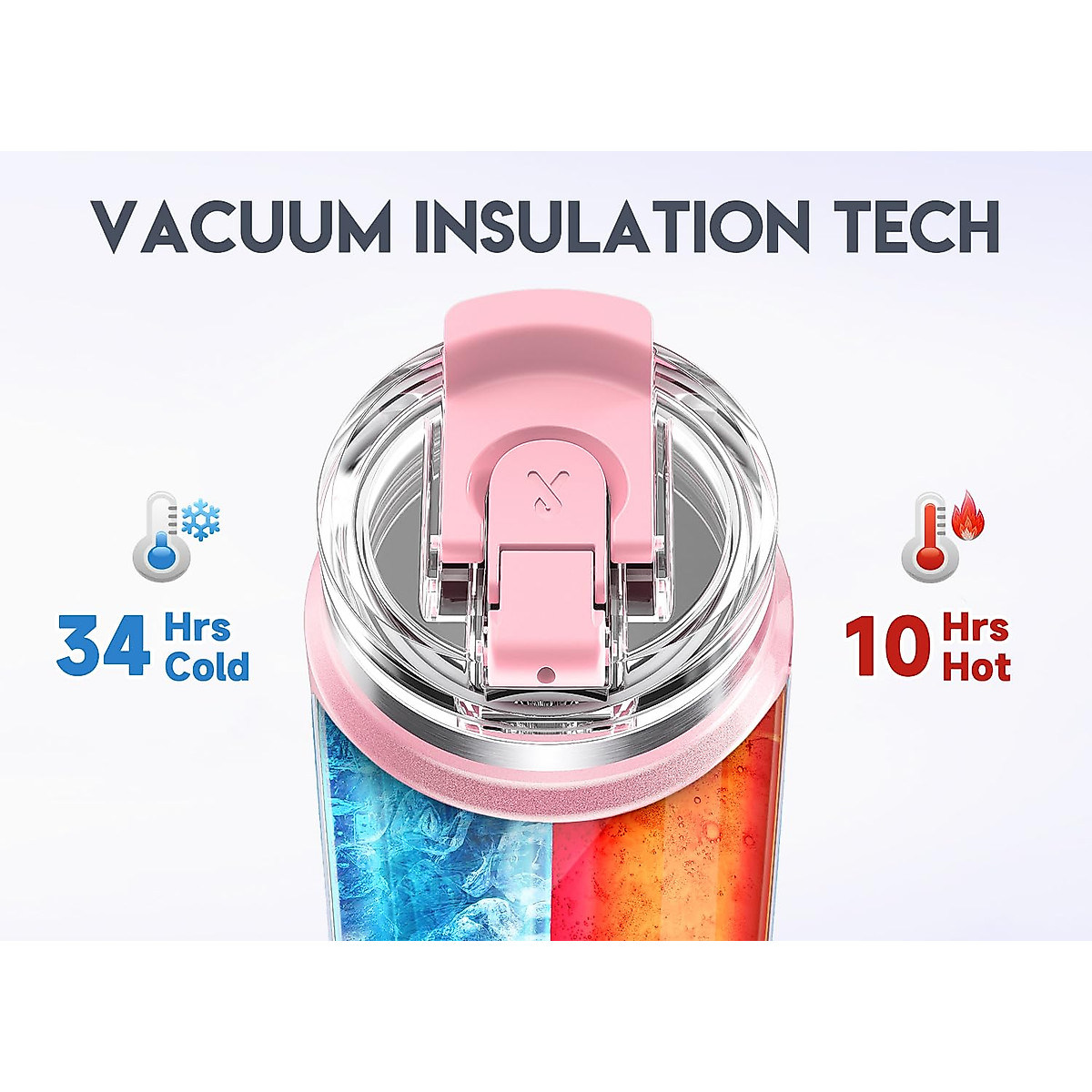 Meoky 40oz Tumbler with Handle, Stainless Steel Travel Mug with 2-in-1 Straw and Sip Lid, Vacuum Insulated Coffee Mug, 100% Leak Proof, Keeps Cold for 34 Hours or Hot for 10 Hours (Flamingo)