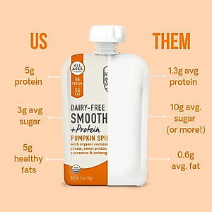 Serenity Kids 6+ Months Dairy-Free Smoothie Baby Food | USDA Organic | Grass Fed Collagen Protein | 3.5 Ounce BPA-Free Pouch | Pumpkin Spice | 6 Count