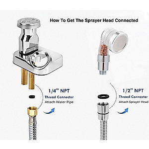 Socila Clear Sprayer Head 3 Function With Filter For Shampoo Bowl, High Pressure And Water Saving, Filter For Dry & Frizz Hair