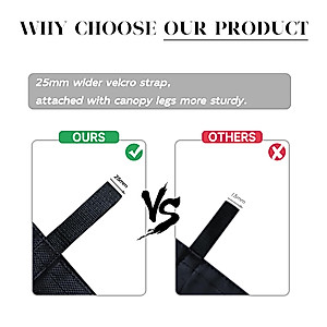 Inlun Outdoor Canopy Weights Sand Bags Leg Weights for Canopy Tent, Patio Umbrella, Outdoor Furniture, 4pcs-Pack (Black)