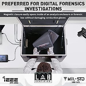 Mission Darkness NeoLok Non-Window Faraday Bag for Tablets (+ Secure Magnetic Closure) // Device Shielding for Law Enforcement & Military, Data Security, Anti-Hacking & Anti-Tracking Assurance