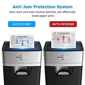 BONSEN 16-Sheet Heavy Duty Paper Shredder for Office, 30-Minute Running Time Cross-Cut CD Shredder with 55dB Low-Noise, 5.3-Gallon Pull Out Bin, Anti-Jam & Quiet Shredder for Home Office (S3102)