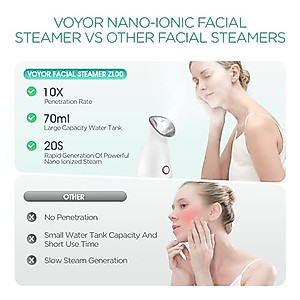 VOYOR Facial Steamer for face Professional - Nano Ionic hot Mist Face Steamer for Facial Deep Cleaning Pore, Blackhead Removal, Home Mini Sauna Spa Moisturize Skincare kit ZL100 US (110)