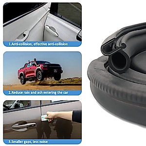 20Ft Car Door Seal Strip,U-Shaped Automotive Weather Stripping Rubber Seal Strip with Metal Clips,Universal Push-in Car Door Edge Guards Fits Car Truck Boat RV Home (20Ft)