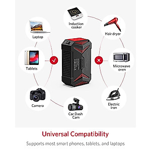 BESTEK 300Watt Pure Sine Wave Power Inverter Car Adapter DC 12V to AC 110V with 4.2A Dual Smart USB Ports