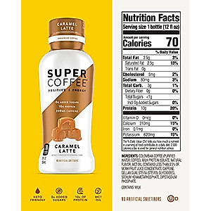 KITU SUPER COFFEE, Iced Keto Coffee (0g Added Sugar, 10g Protein, 70 Calories) [Caramel] 12 Fl Oz, 12 Pack | Iced Coffee, Protein Coffee, Coffee Drinks, Smart Coffee - SoyFree GlutenFree