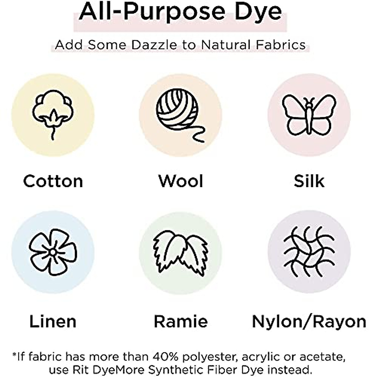 Rit Dye Rit All Purpose Liquid Dye, 236ml, Purple, 8 Fl Oz