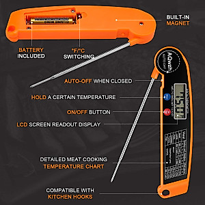 AQwzh PRO TP01 Digital Meat Thermometer for Kitchen BBQ Grill Temperature (Orange)